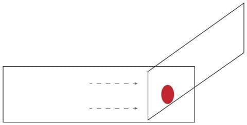 Preparation of Peripheral Blood Smears | My Hematology